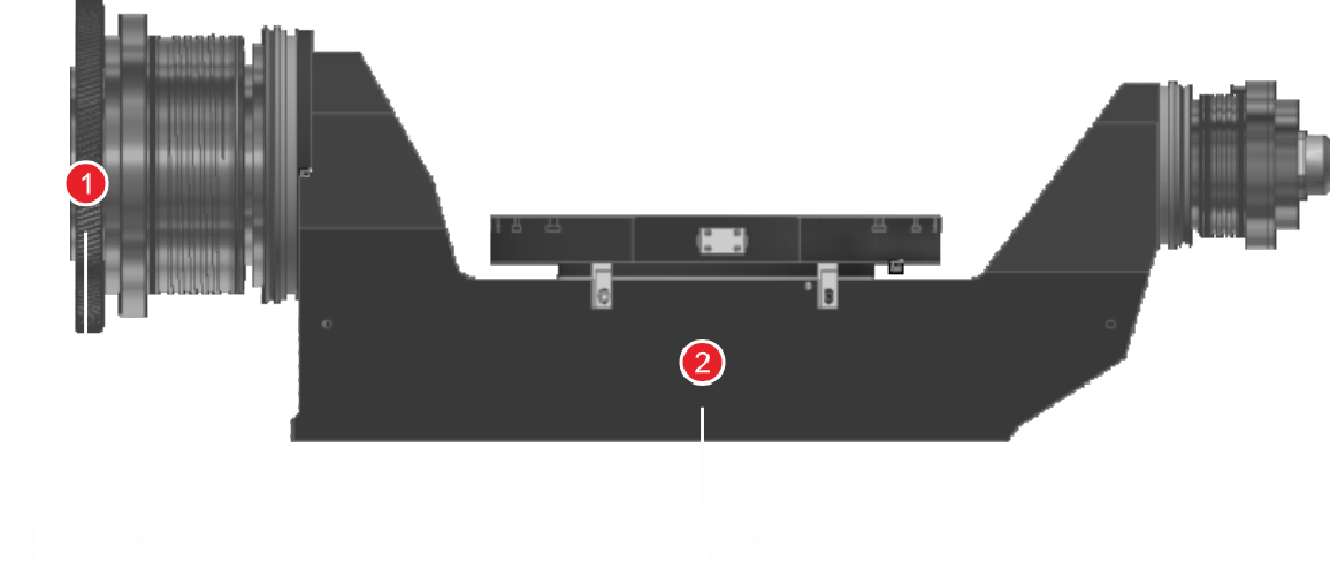 AFMING Core Technology - AFMING